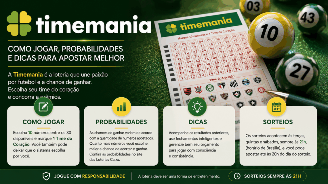 Timemania 2401 sorteia R$ 34,5 milhões hoje (09/06) veja como apostar ...